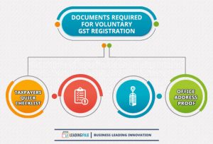 Temporary GST Registration | Apply For Casual/Voluntary Registration