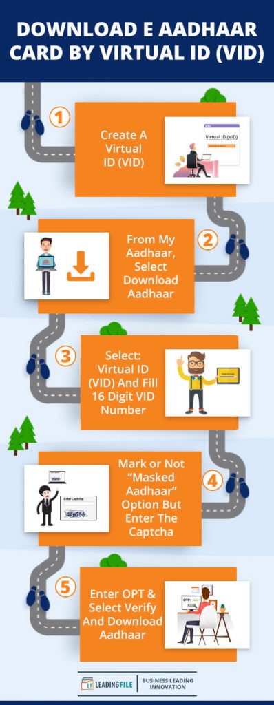Aadhaar Card Download: 7 UIDAI Modes To Download e Aadhar Card