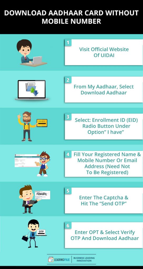 Aadhaar Card Download: 7 UIDAI Modes To Download e Aadhar Card