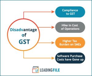 GST Benefits - Advantages & Disadvantage of GST Taxation System